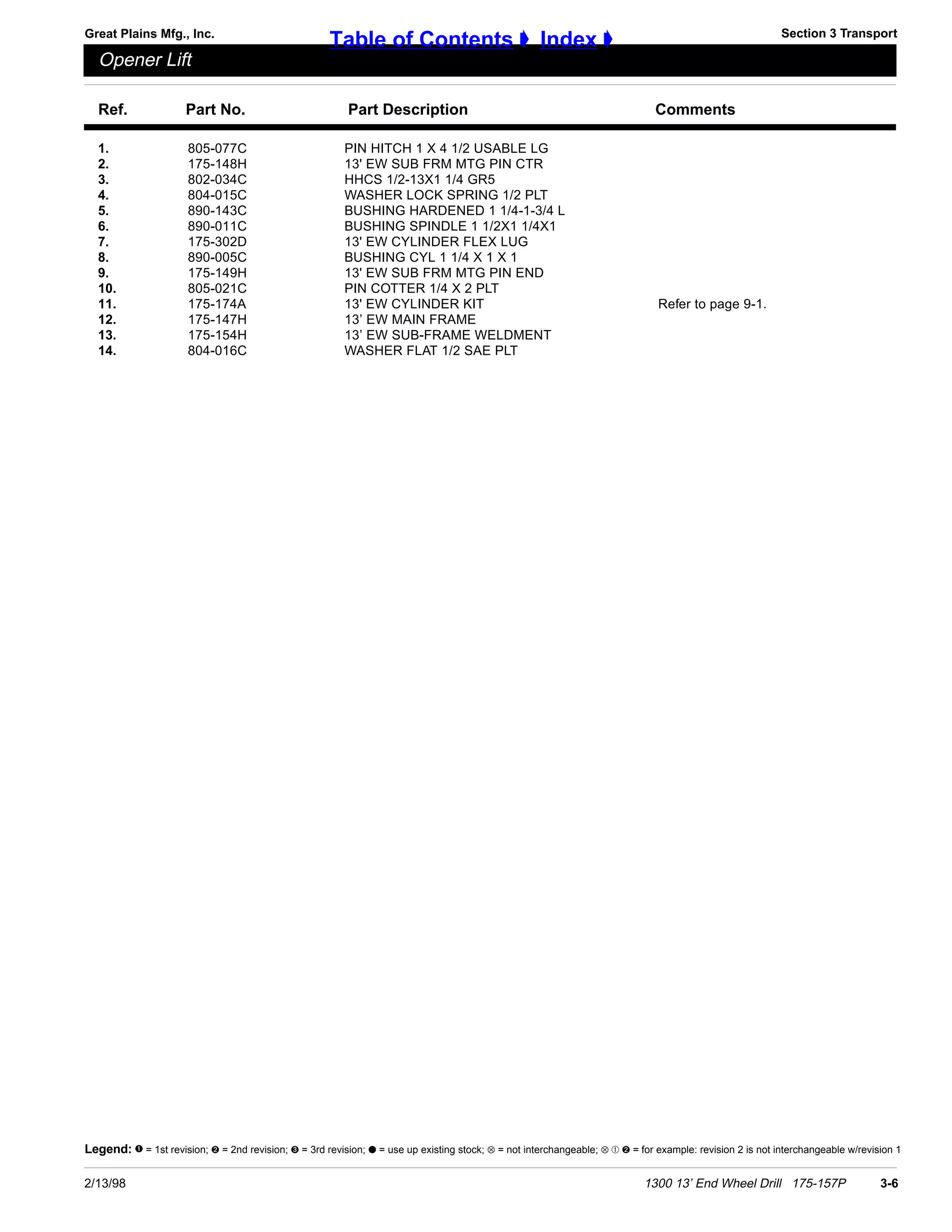 Great plains parts manual 1300 f end wheel drill | PDF