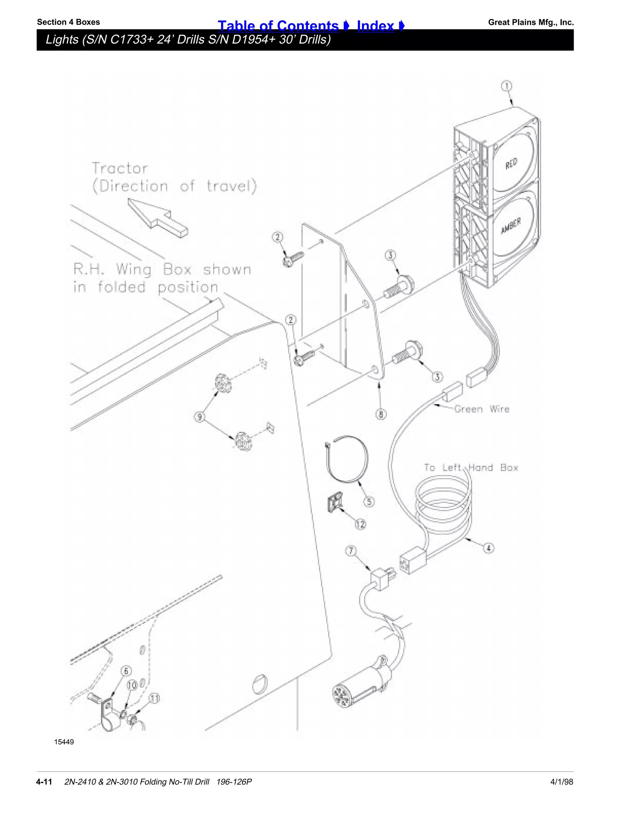 Great plains folding no-till drill parts manual | PDF