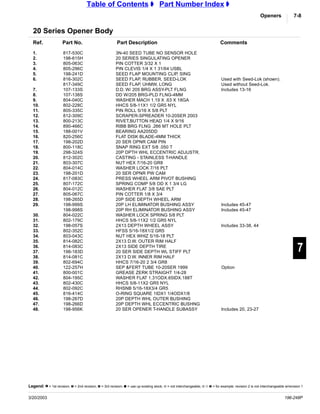 Great plains parts manual 3 S no-till drill | PDF