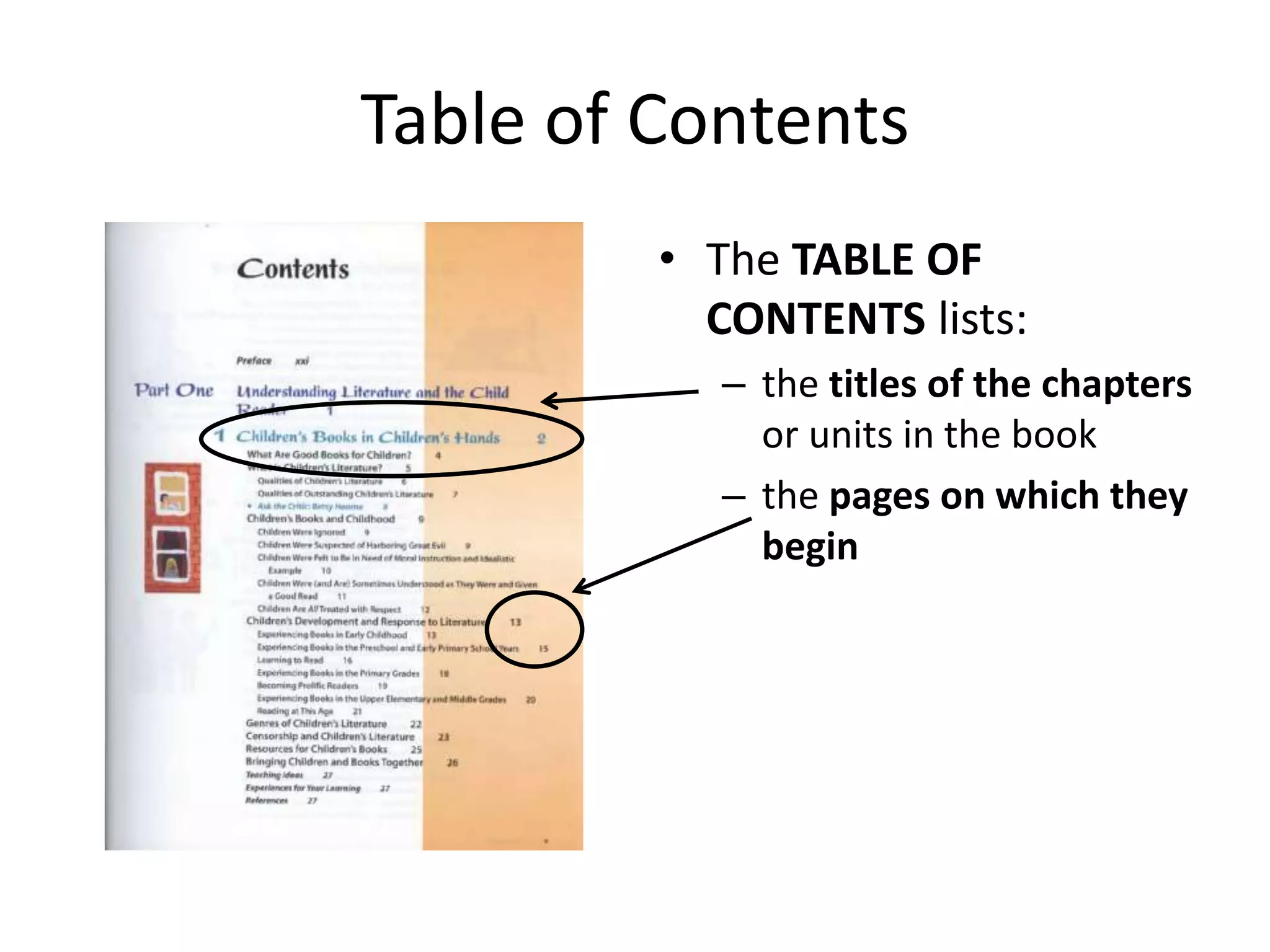 Parts Of A Book | PPTX