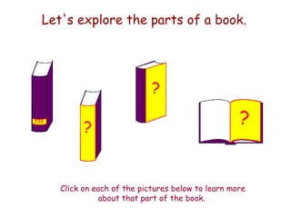 Parts of a book | PPT