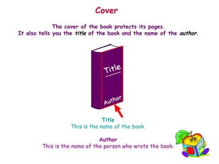 Parts Ofa Book | PPT