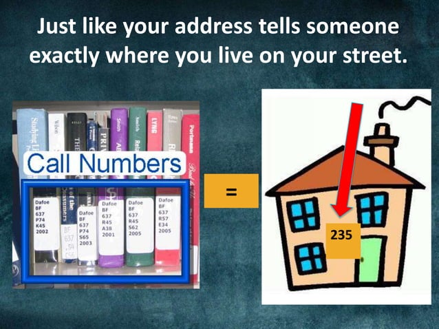 Introduction to Call Numbers: Grades 3-4 | PPTX