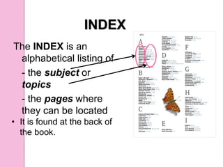Parts of a Book for Grade 3 | PPTX