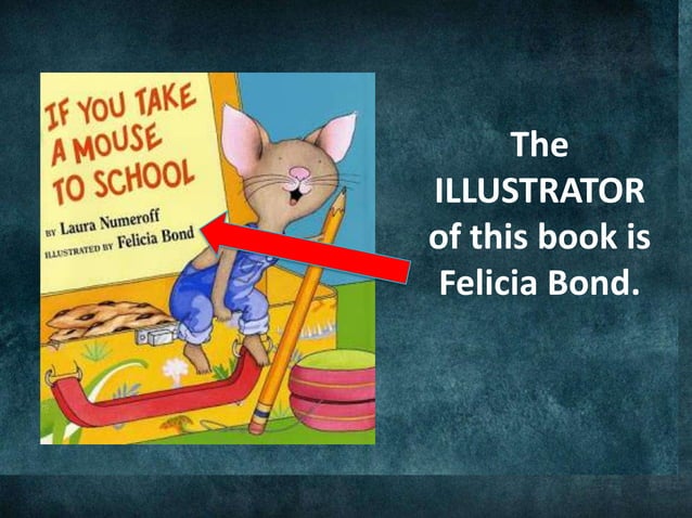 "The Parts of a Book for Grade K, 1, & 2" (Library Skills) | PPTX