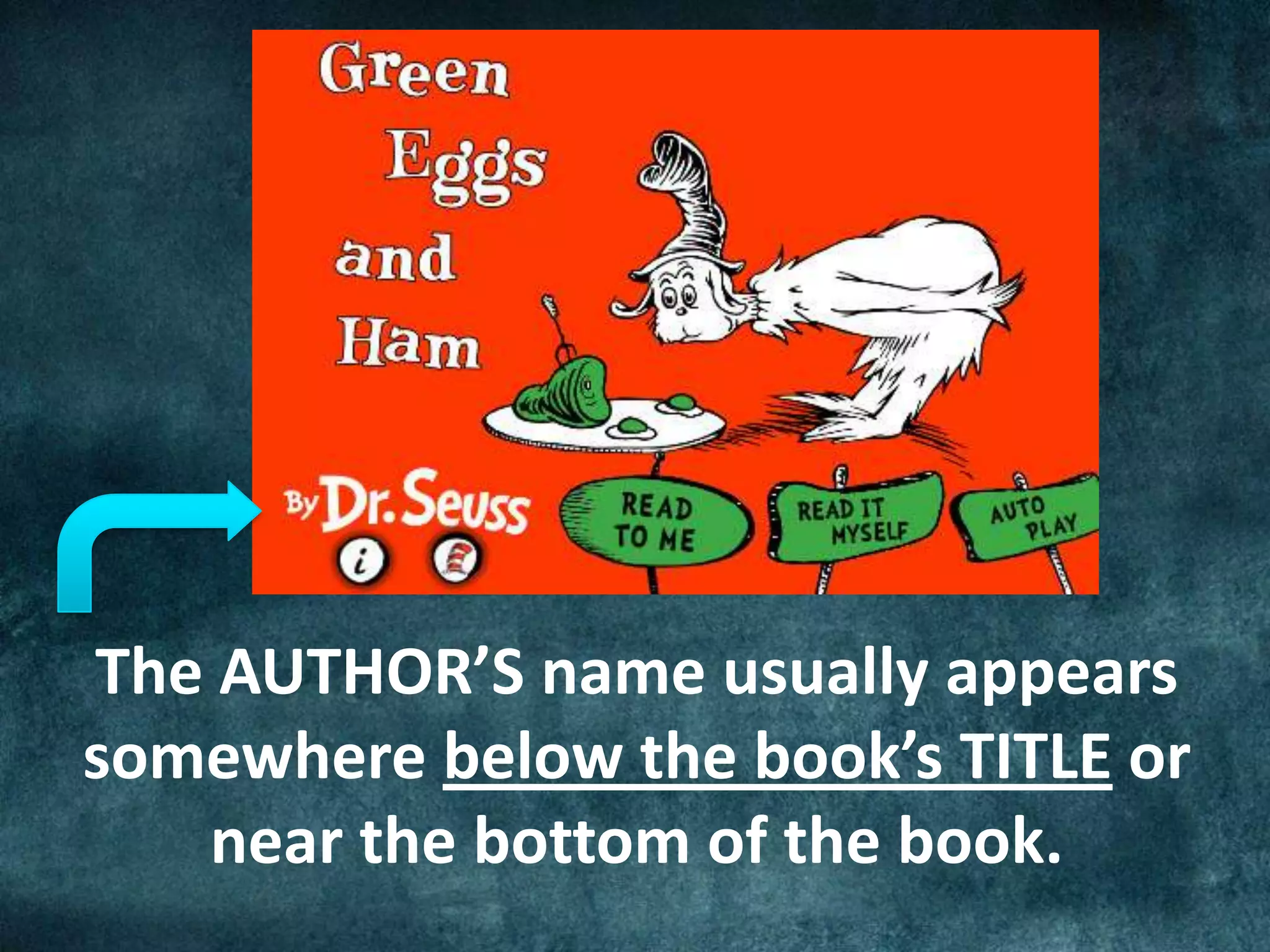 Parts of a Book: Grades K-2 | PPTX