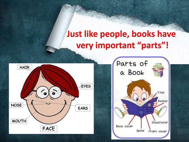 Parts of a Book: Grades K-2 | PPTX