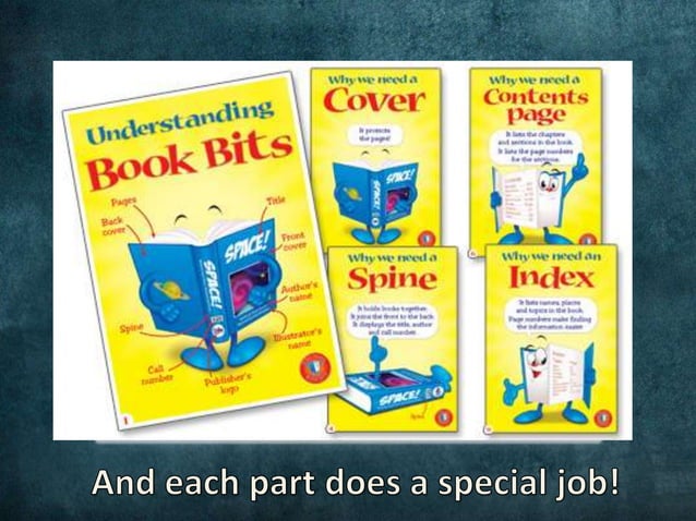 Parts of a Book: Grades K-2 | PPTX