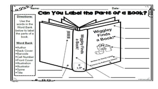 Parts of a book powerpoint | PDF