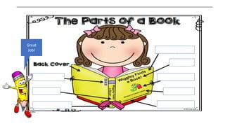 Parts of a book powerpoint | PDF