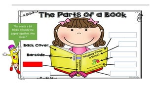 Parts of a book powerpoint | PDF