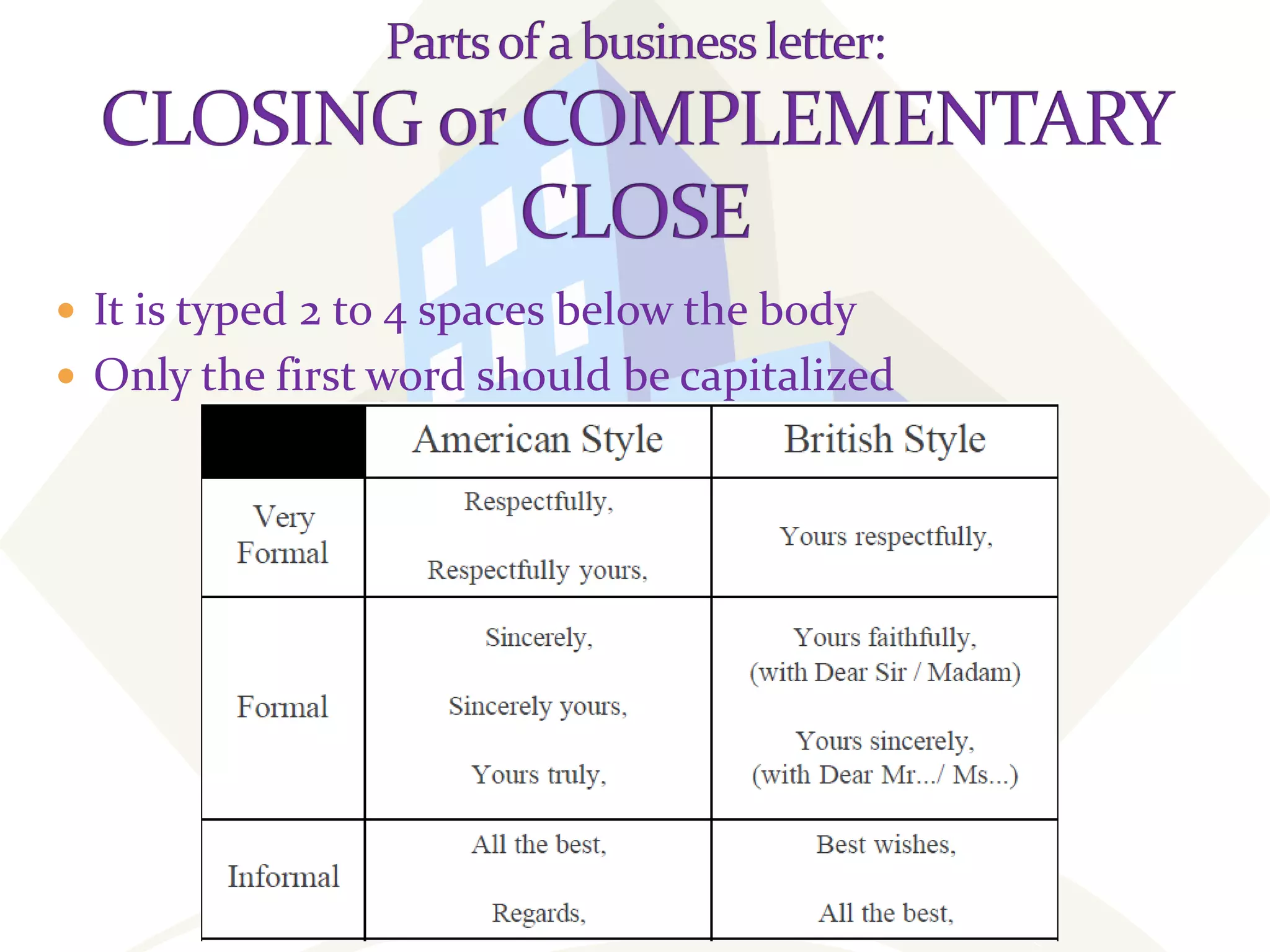 Parts of a Business Letter | PPTX