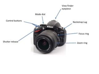 Parts of a camera | PPT