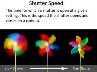 Parts of a camera | PPT