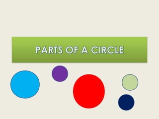 Parts of a_circle | PPT