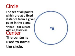 Parts of a circle | PPTX