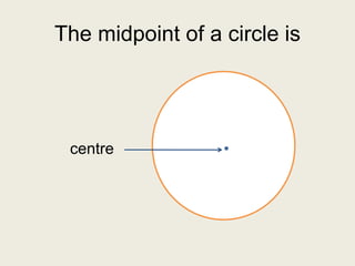 parts_of_a_circle.ppt