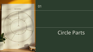 Different Parts of a Circle and soon.pptx