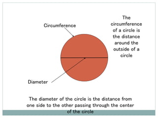 The different parts of a circle and its ApplicationOK.pptx