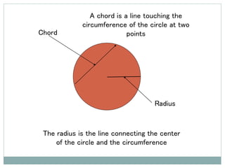 The different parts of a circle and its ApplicationOK.pptx