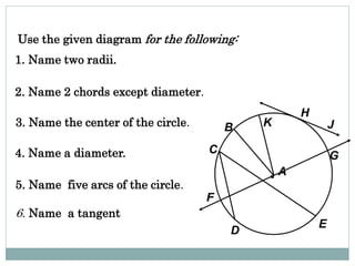 The different parts of a circle and its ApplicationOK.pptx