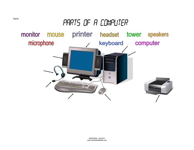 Parts Of A Computer | PPT