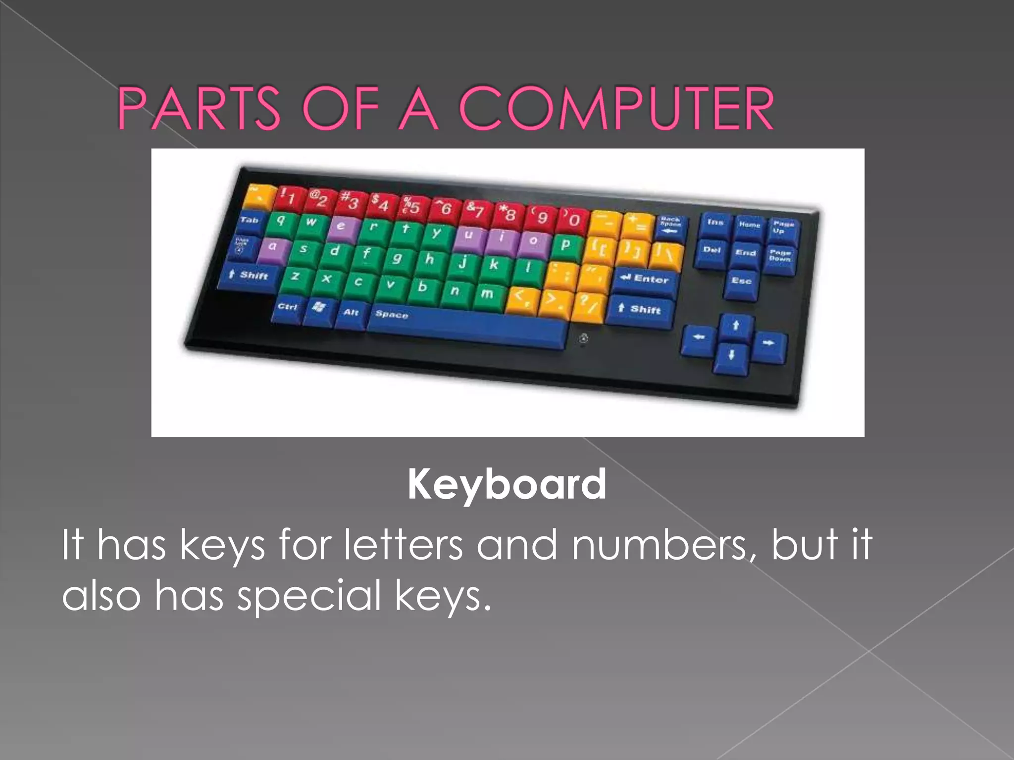 Parts of a computer | PPT | Free Download