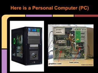 Parts of a computer | PPT