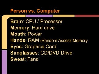 Parts of a computer | PPT