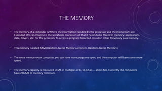 Parts of a computer | PPTX | Operating Systems | Computer Software and ...