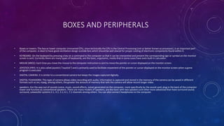 Parts of a computer | PPTX | Operating Systems | Computer Software and ...