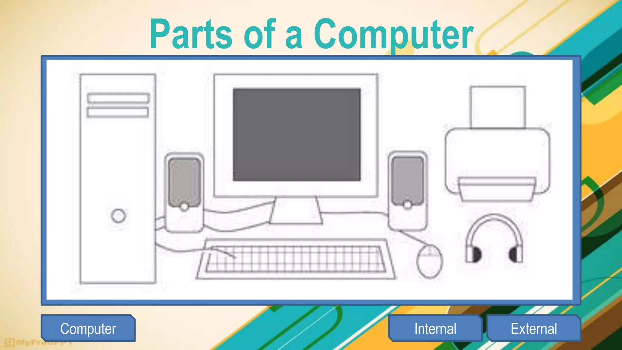 Parts of a computer | PPT