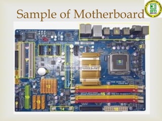 PARTS OF A COMPUTER.pptx