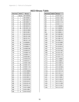 parts_of_a_computer.pdf