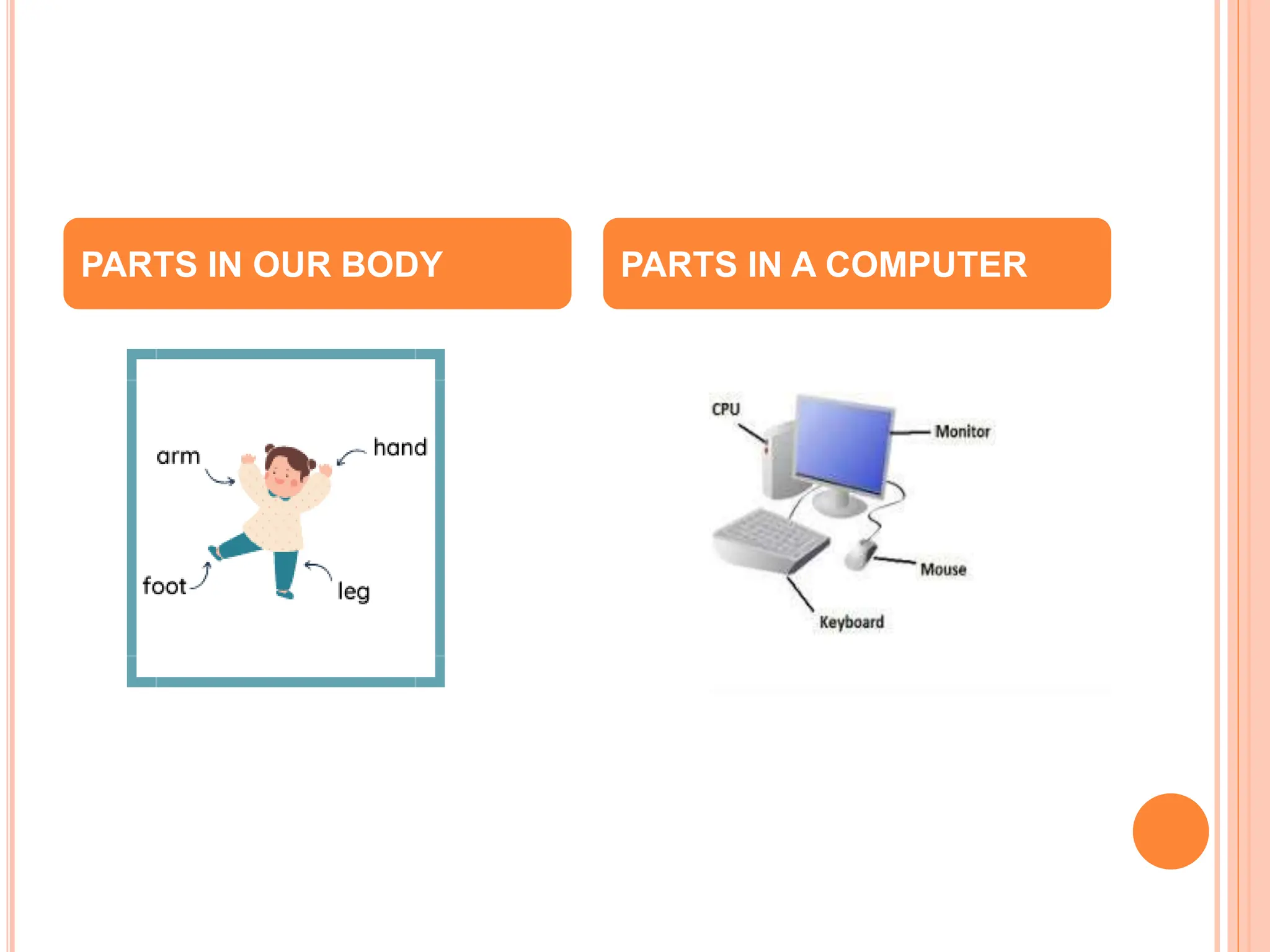 PARTS OF A COMPUTER PRESENTATION 12.pptx