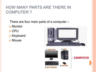 PARTS OF A COMPUTER PRESENTATION 12.pptx