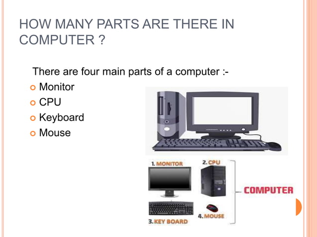 PARTS OF A COMPUTER PRESENTATION 12.pptx