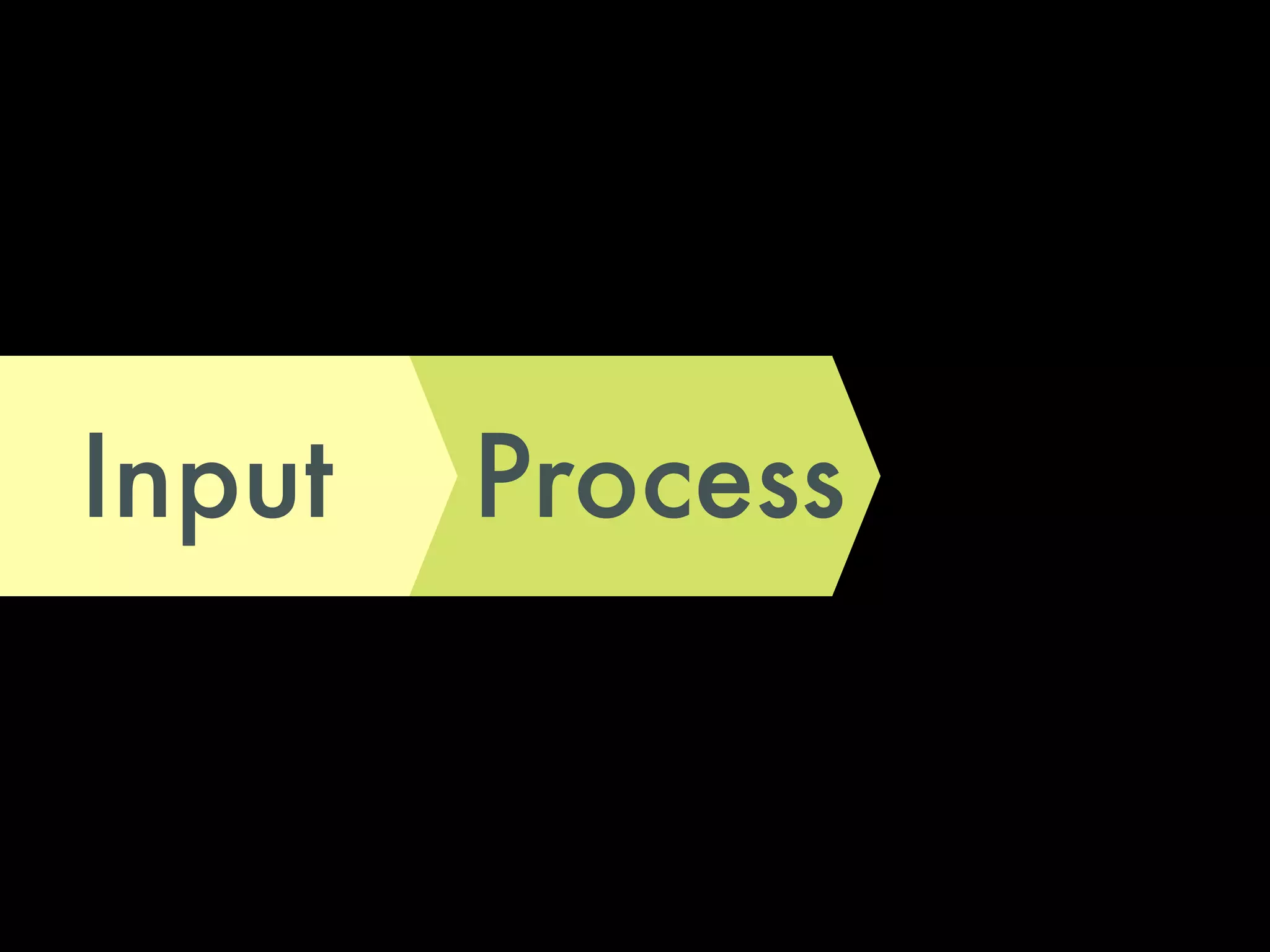 TechTime 7 - How do computers work? | KEY
