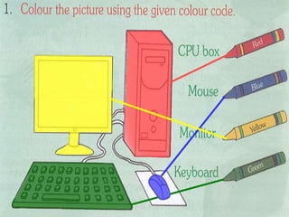 Parts of a computer std. exrecise | PPSX