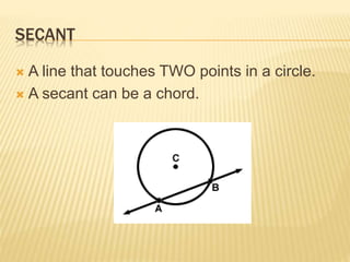 Parts of a Circle | PPTX