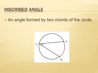 Parts of a Circle | PPTX