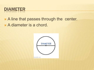 Parts of a Circle | PPTX