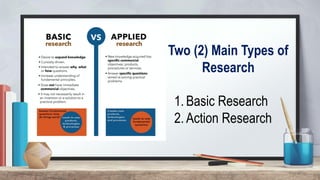 Parts of Action Research and basic Research.pptx