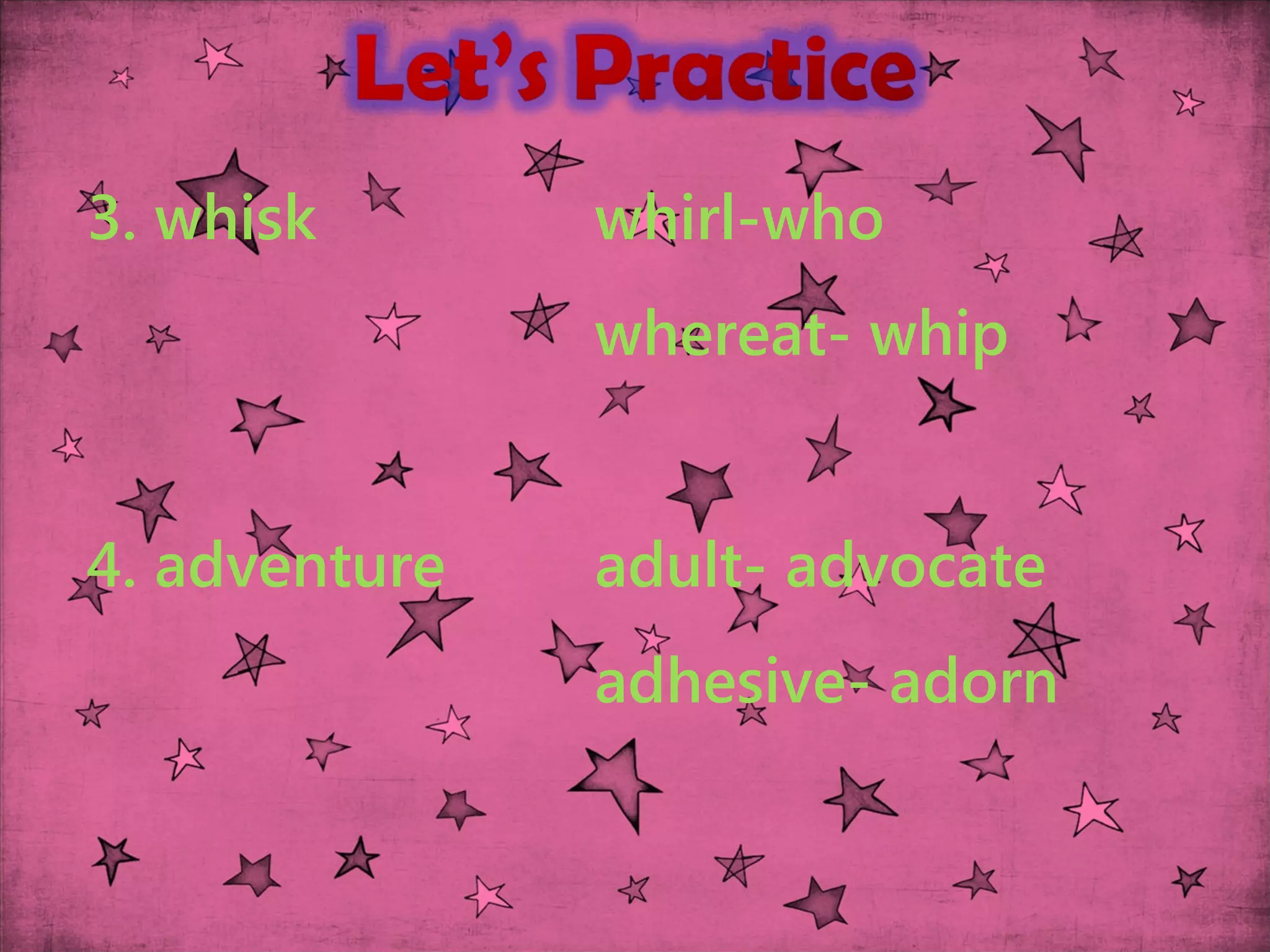 Parts of a Dictionary | PPT