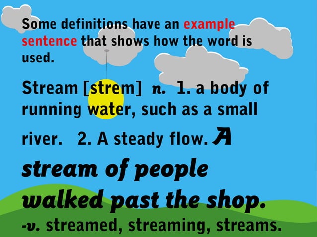 Parts of a Dictionary | PPT