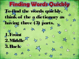 Parts of a Dictionary | PPT