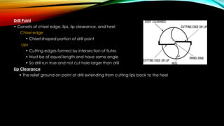 Parts of Drills and Drilling Machine Operation | PPTX