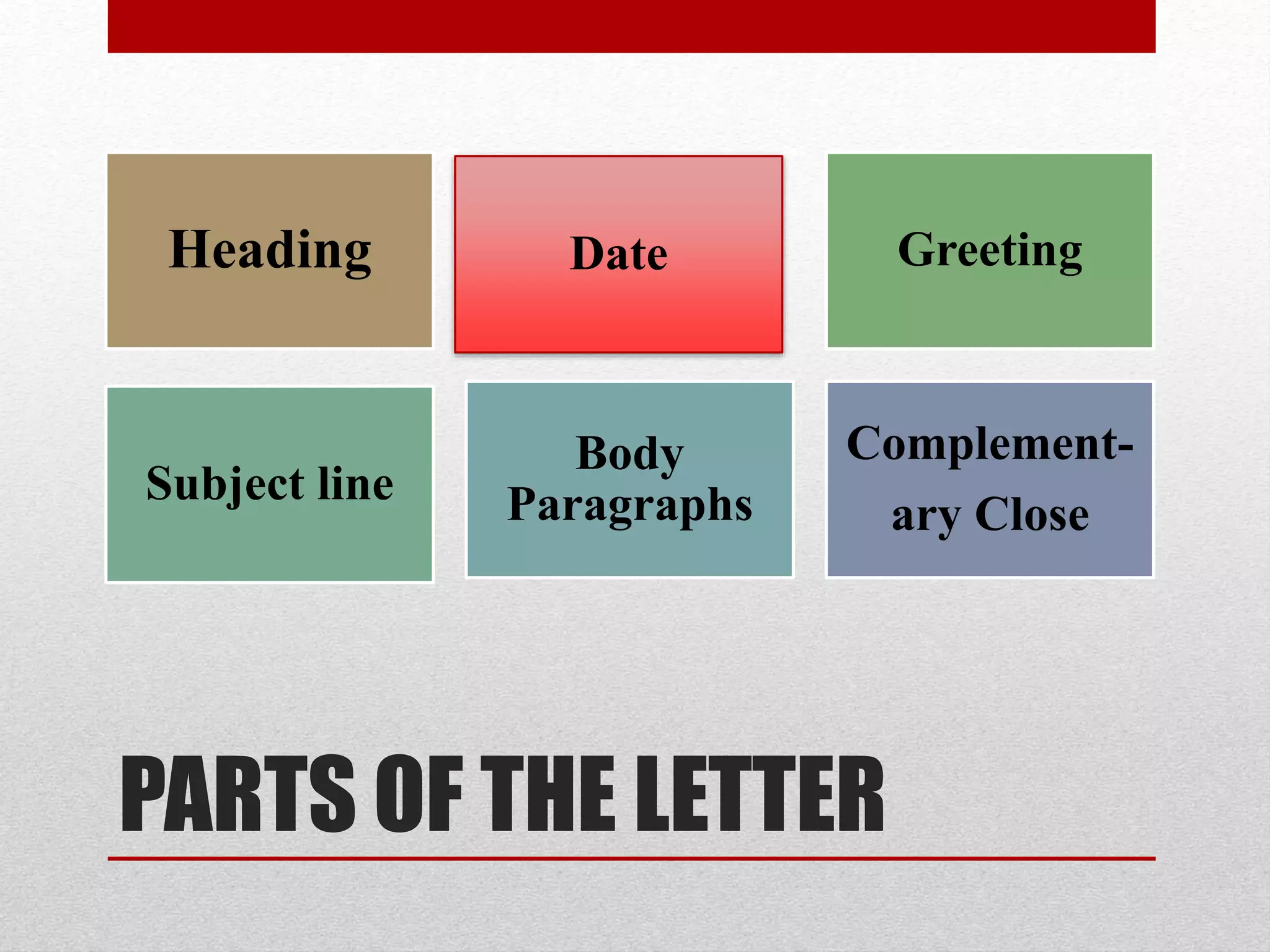 Parts of a formal letter | PPTX