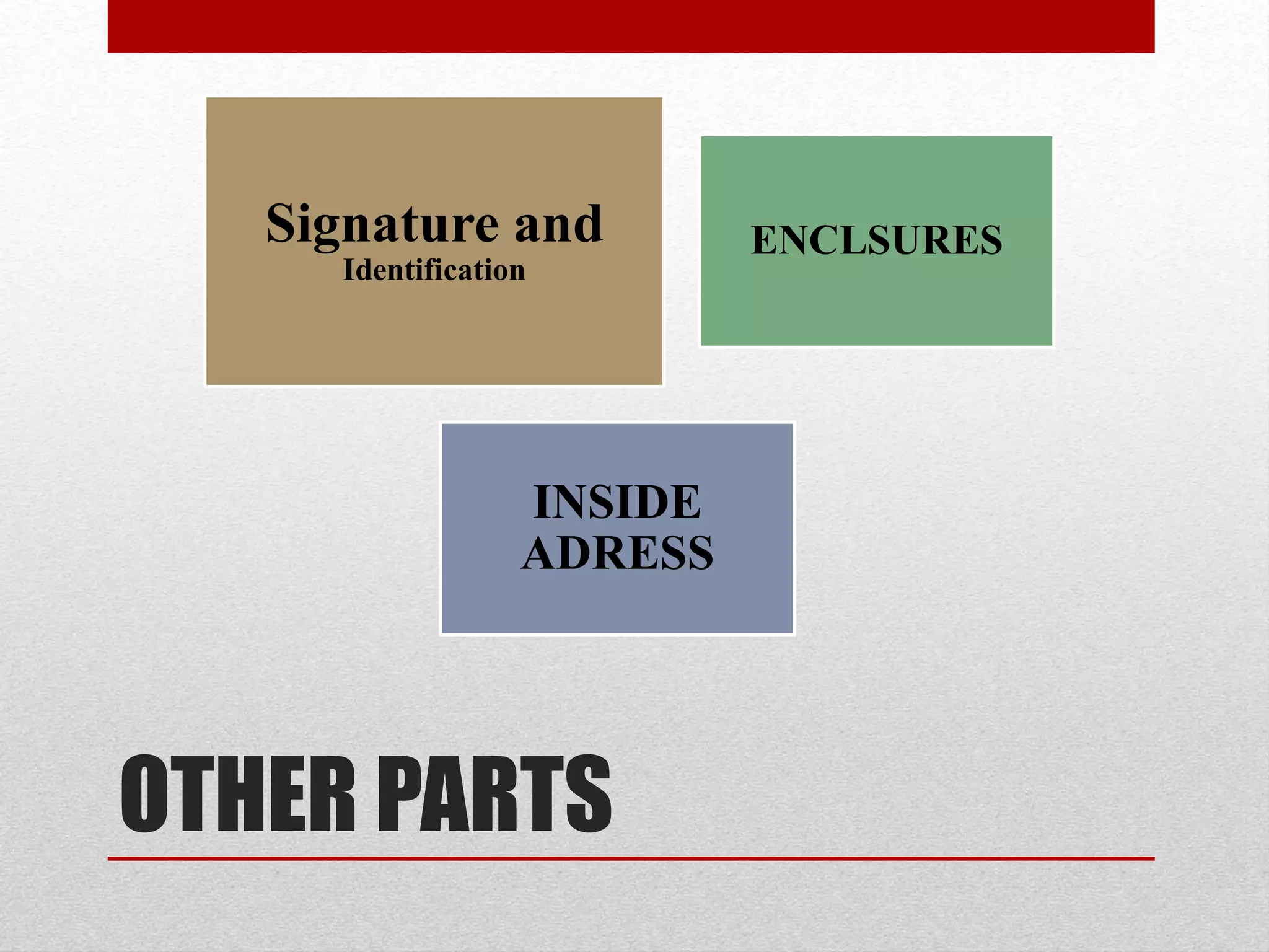 Parts of a formal letter | PPTX