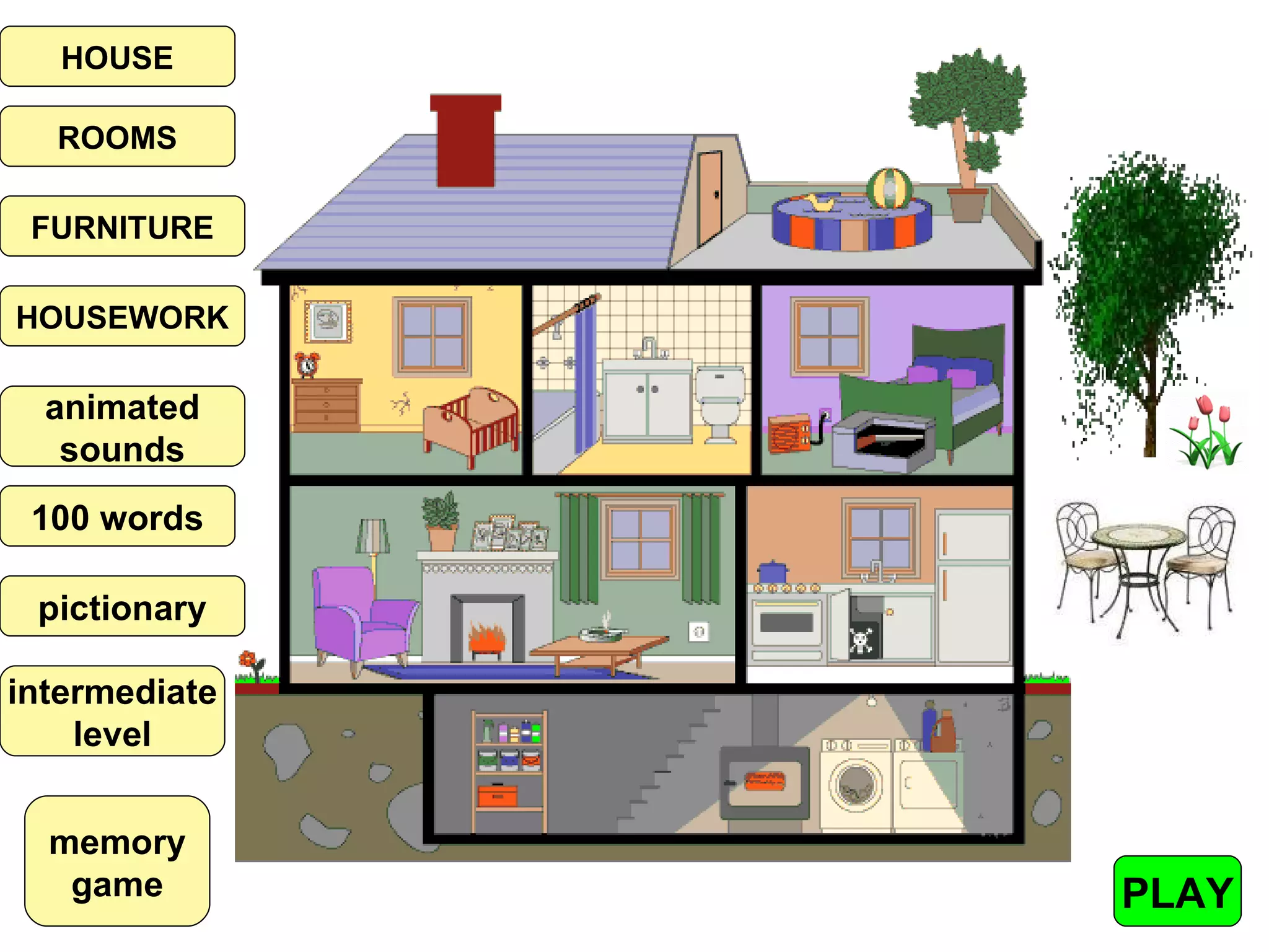 Parts of a house and furniture | PPT